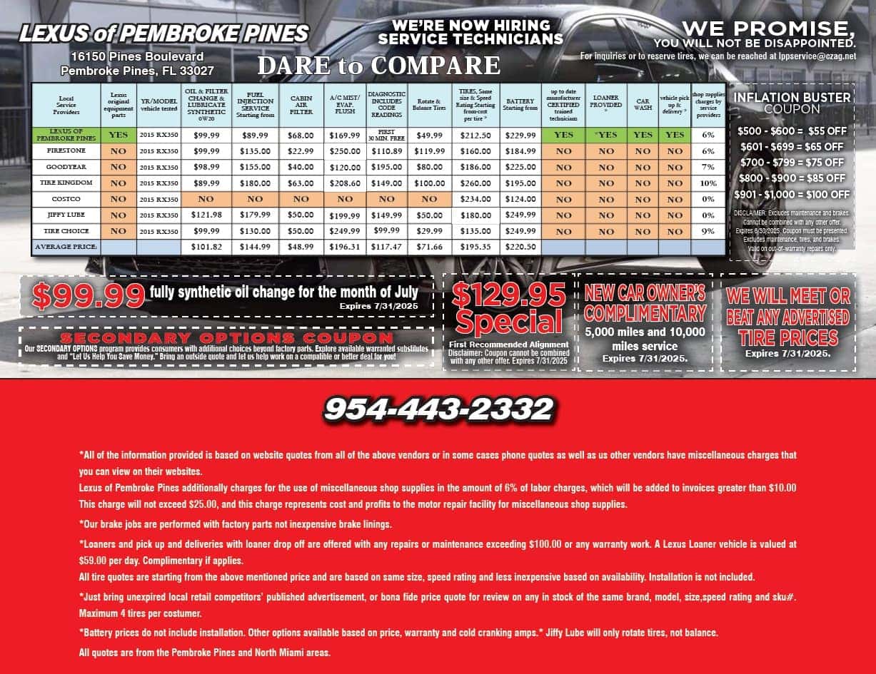 Collision Specials in Pembroke Pines | Lexus of Pembroke Pines