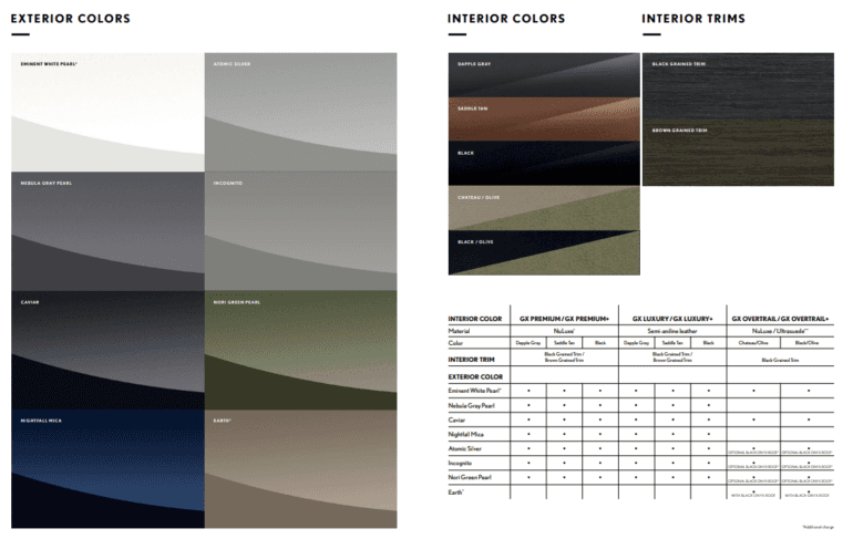 Discover the Impressive Features of the All-New 2024 Lexus GX | North ...