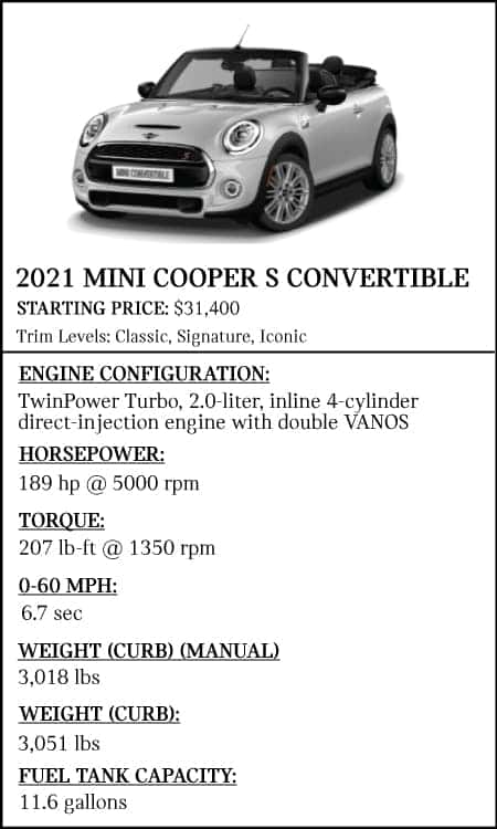 MINI Model Comparison | Patrick MINI