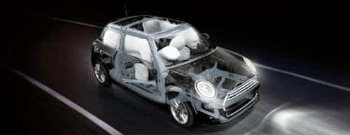 Top MINI Safety Features | Patrick MINI